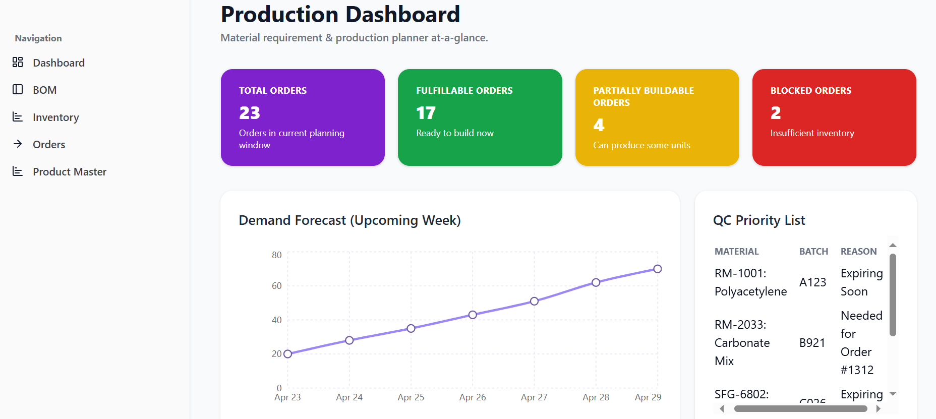 Home | RBAP Solutions